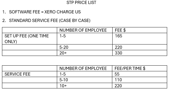 STP Price List – CPL International Group